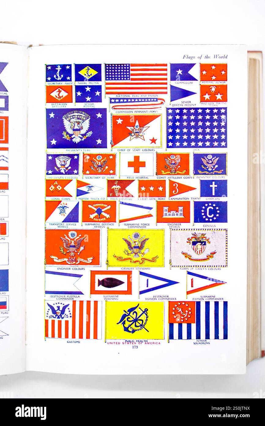 400 flags of the world, vintage book page with a variety of colourful ...