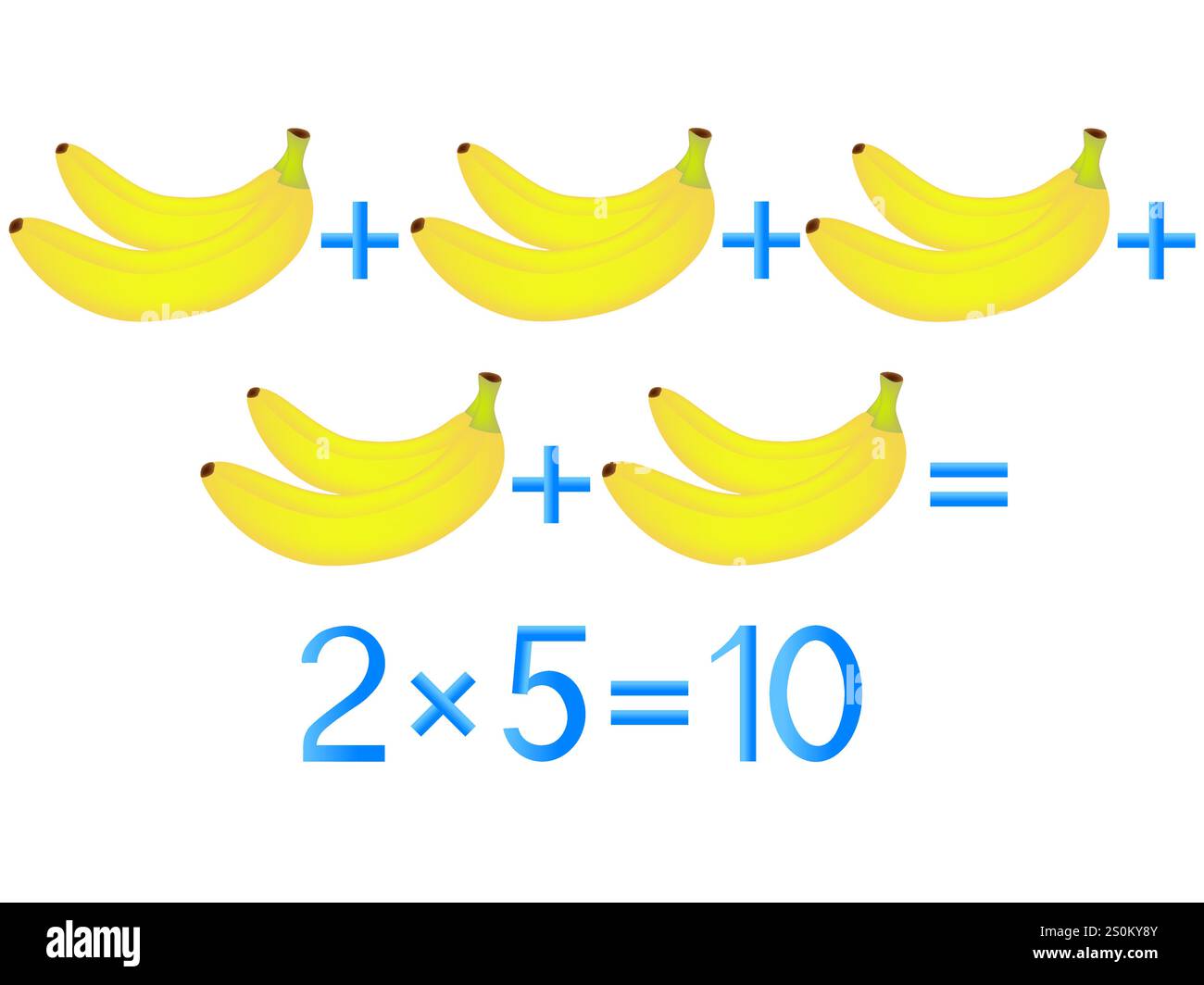 Educational games for children, multiplication action, example with ...