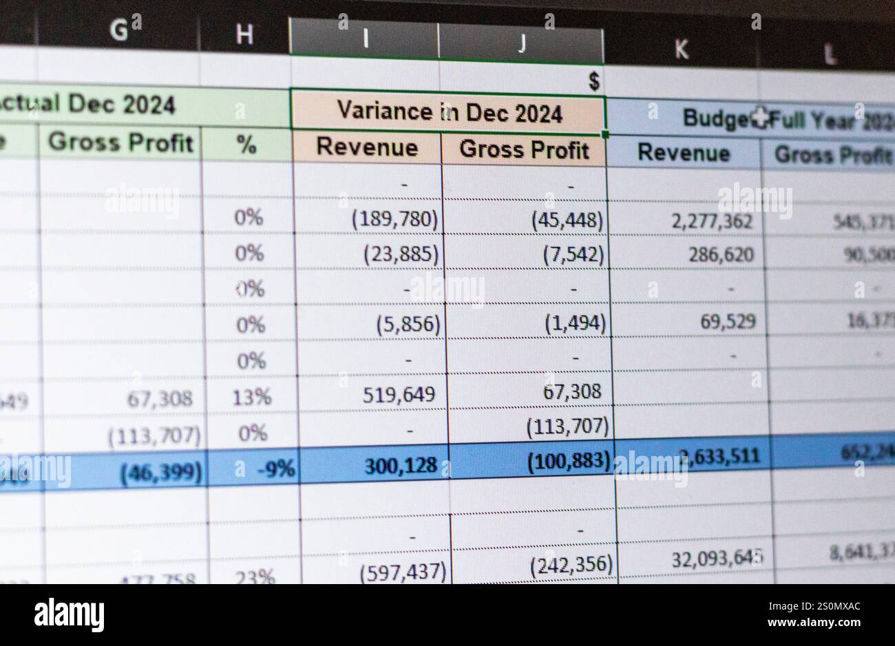 Shot of a computer screen showing excel table with company budget open ...