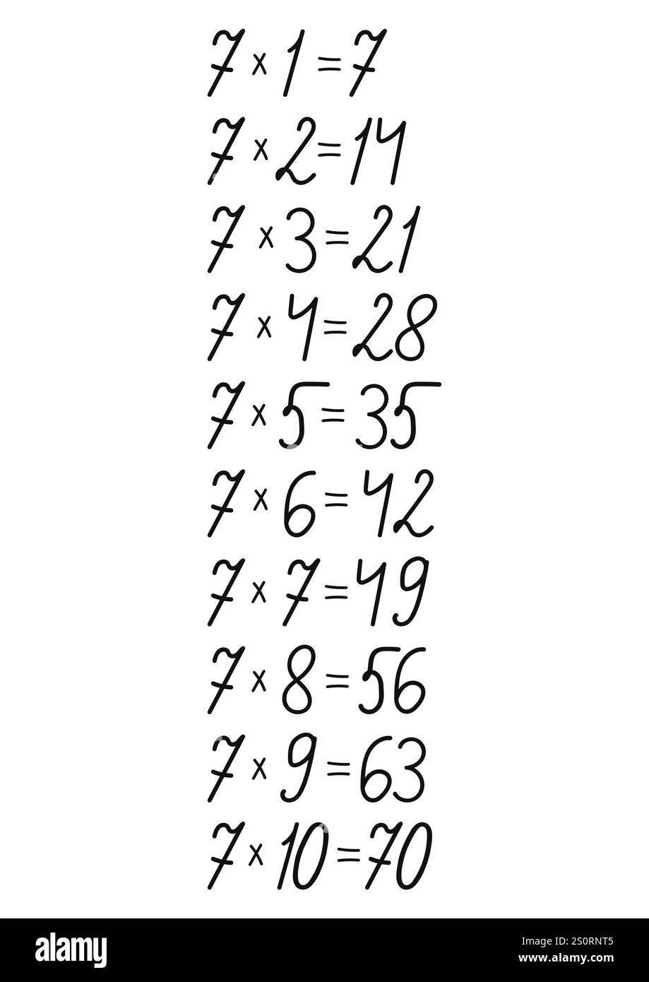 Multiplication table of numbers drawn by hand, handmade for design ...