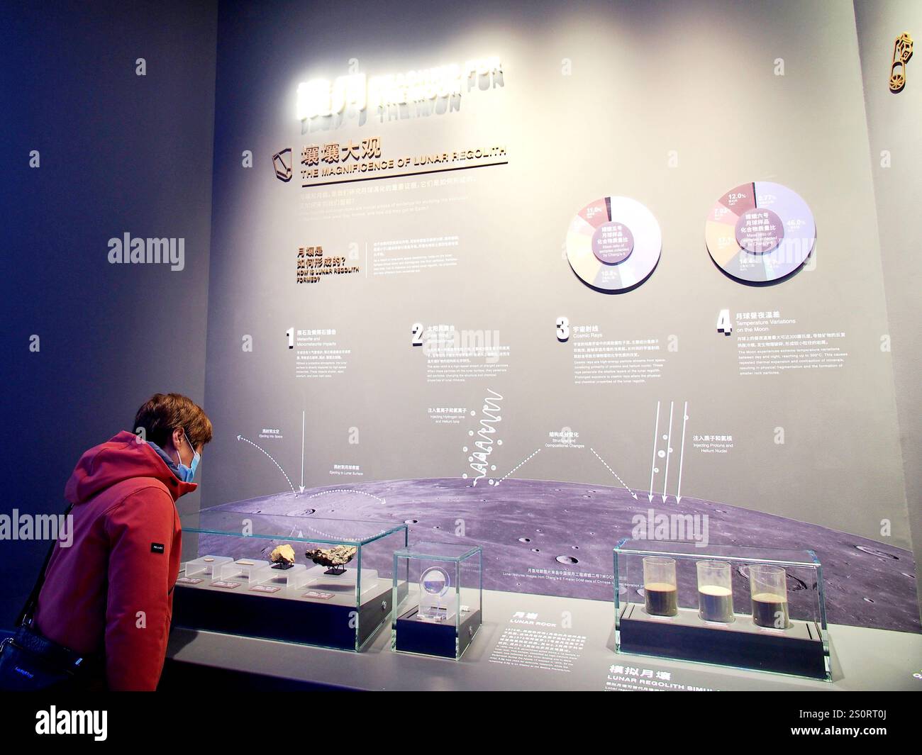 BEIJING, CHINA - DECEMBER 29, 2024 - Visitors visit the "Asking the ...