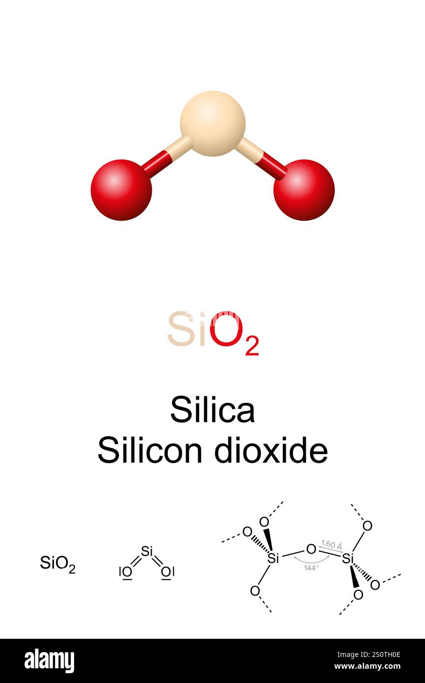 Silicon dioxide, silica, SiO2, molecule model, chemical structure and ... Silicon dioxide, silica, SiO2, molecule model, chemical structure and ...
