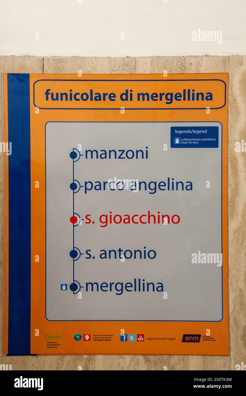 The Mergellina-Posillipo Alto funicular in Naples Stock Photo - Alamy