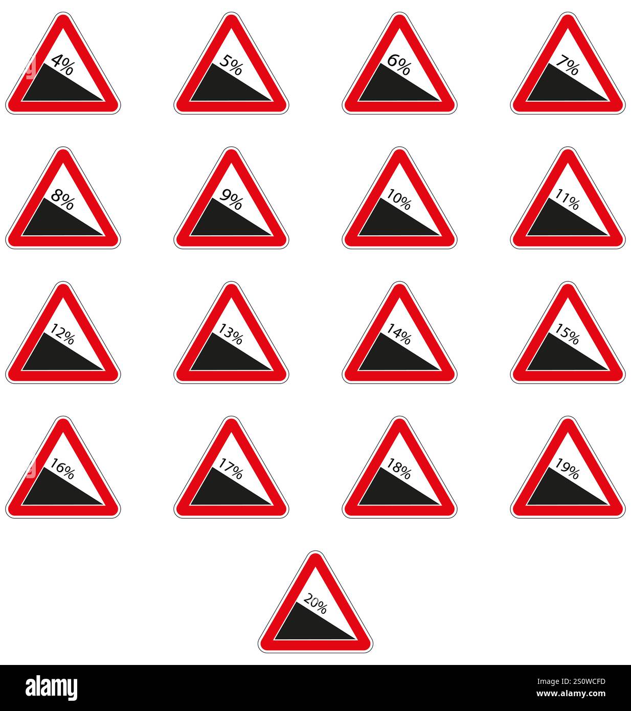 Set of triangular road signs indicating steep descents with varying percentages, useful for ...