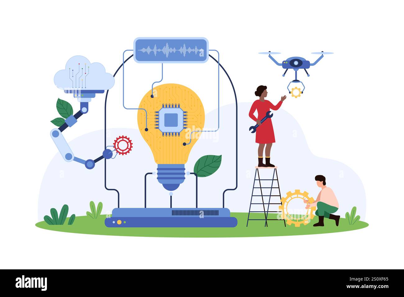 Success of digital project and creative idea, AI assistance in analysis ...