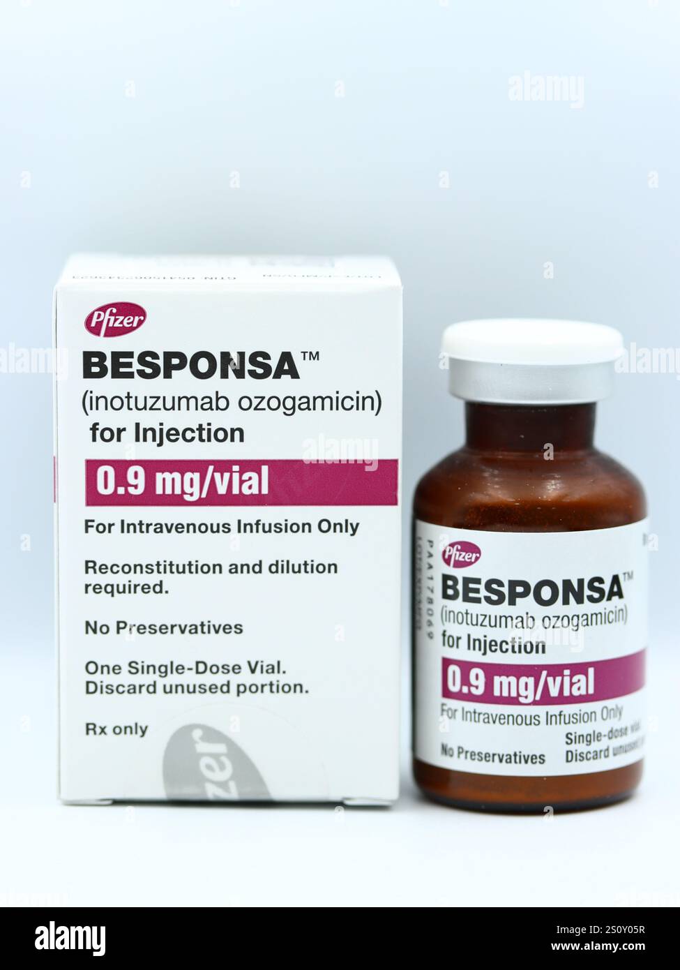 BESPONSA (inotuzumab ozogamicin) is indicated for the treatment of ...