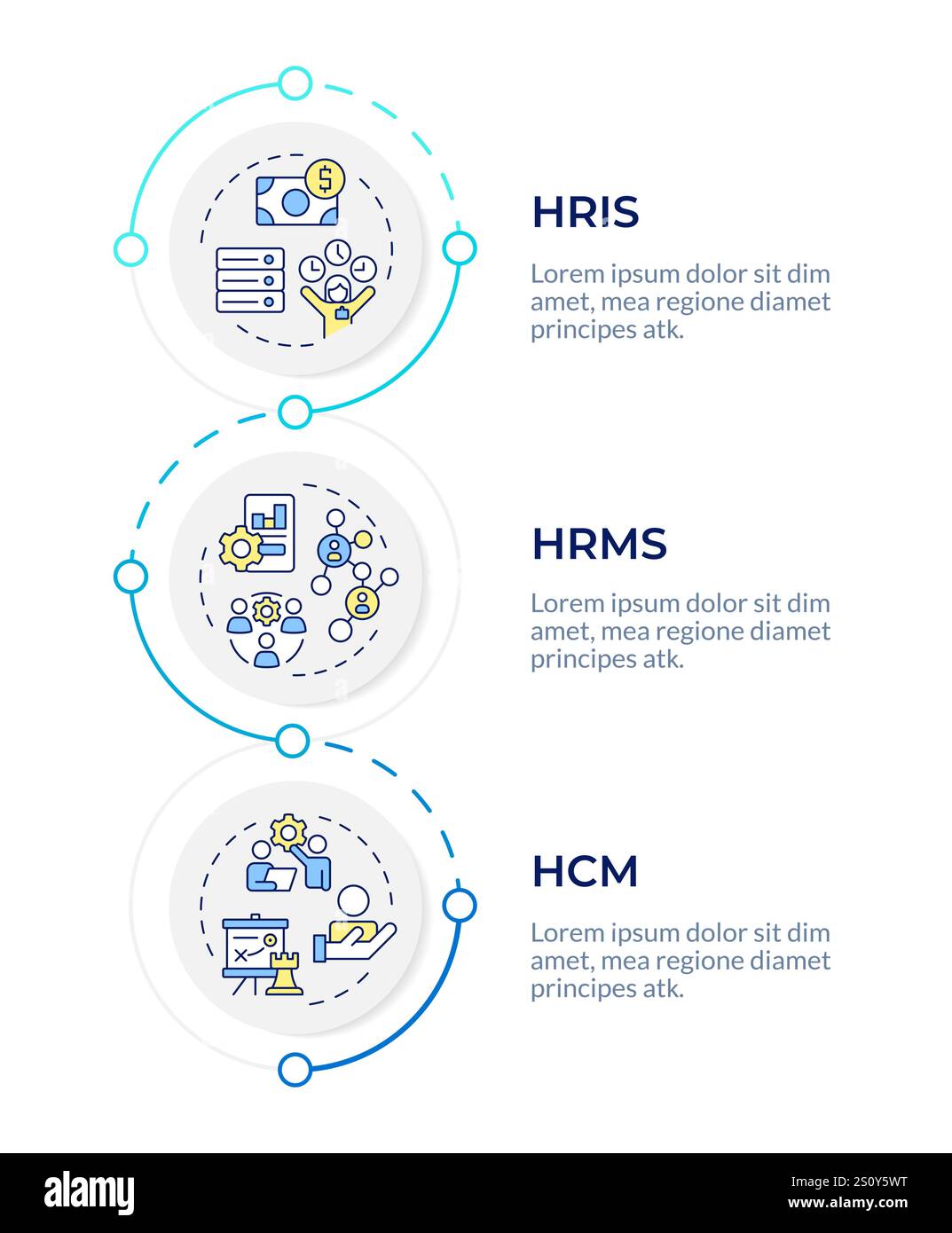 HRMS vs HRIS vs HCM infographic vertical sequence Stock Vector Image & Art - Alamy