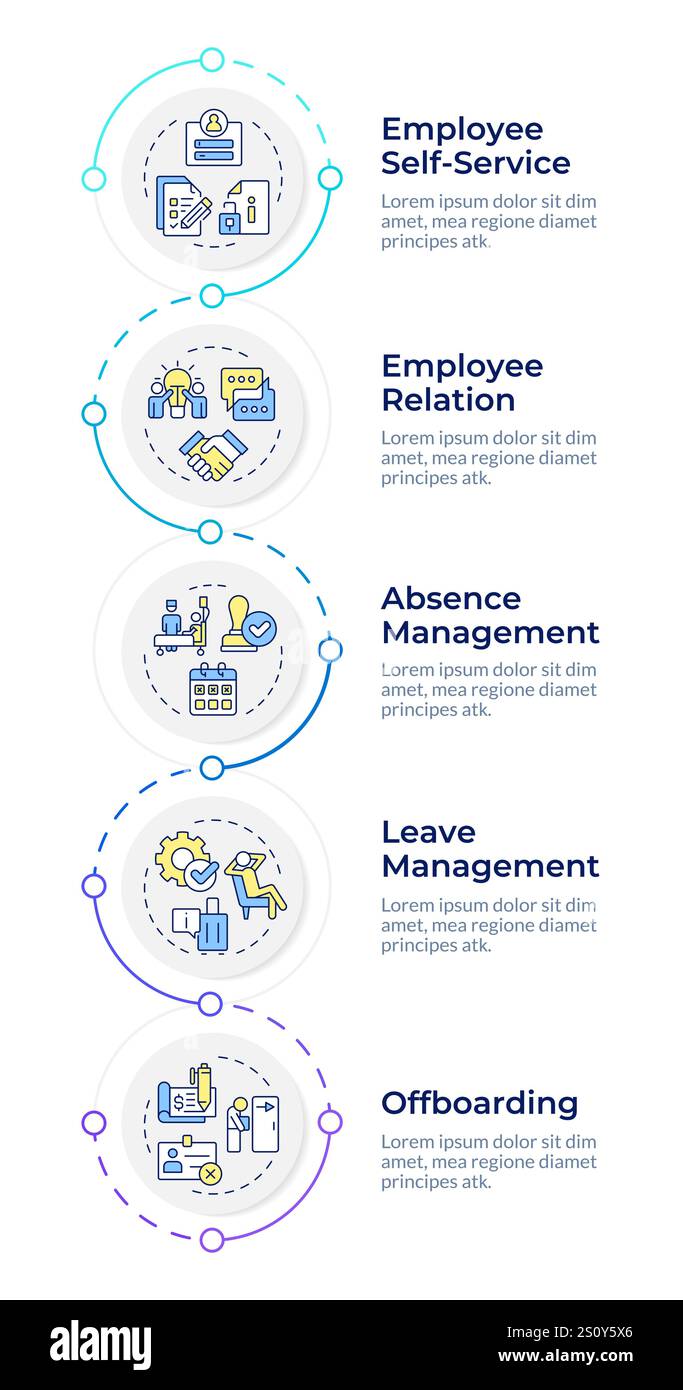 Operational HR infographic vertical sequence Stock Vector Image & Art - Alamy