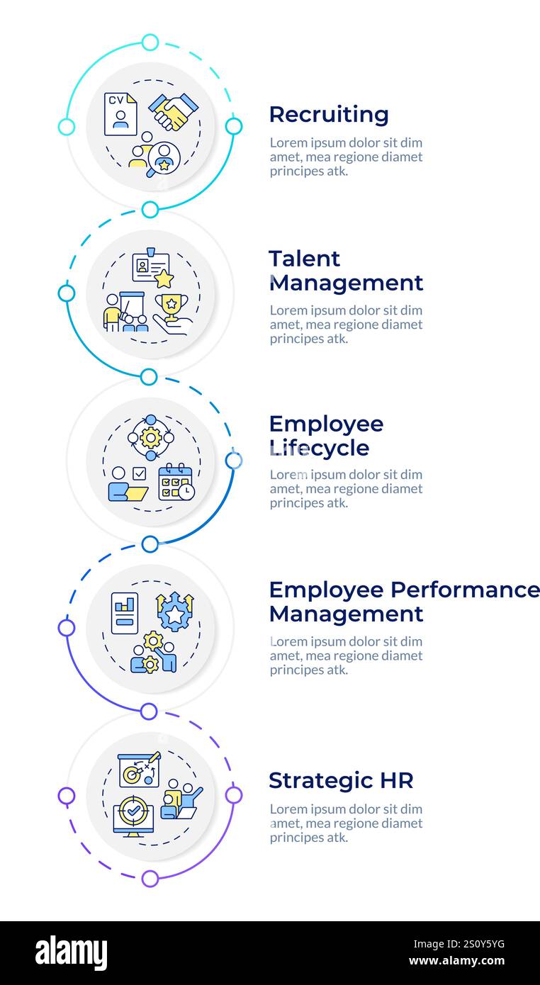 HR process infographic vertical sequence Stock Vector Image & Art - Alamy