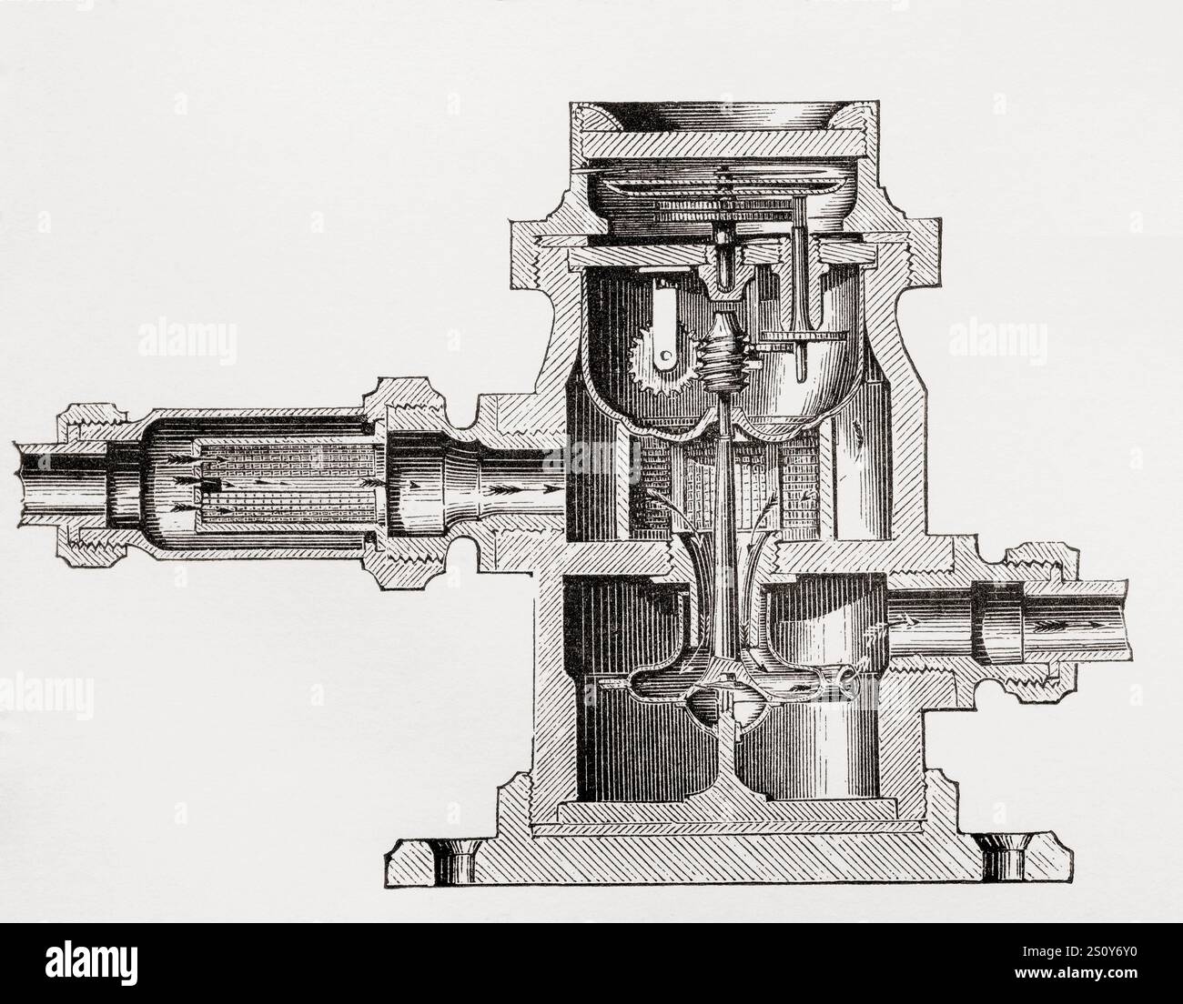 Siemens turbine water meter. From The National Encyclopaedia: A ...