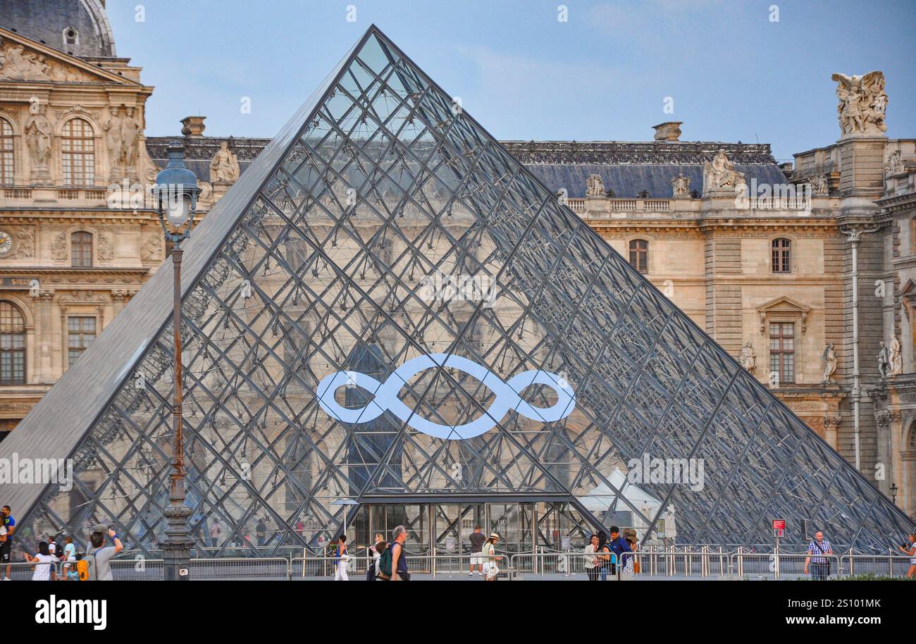 The Louvre in Paris: Summit of world art and history, the most ...