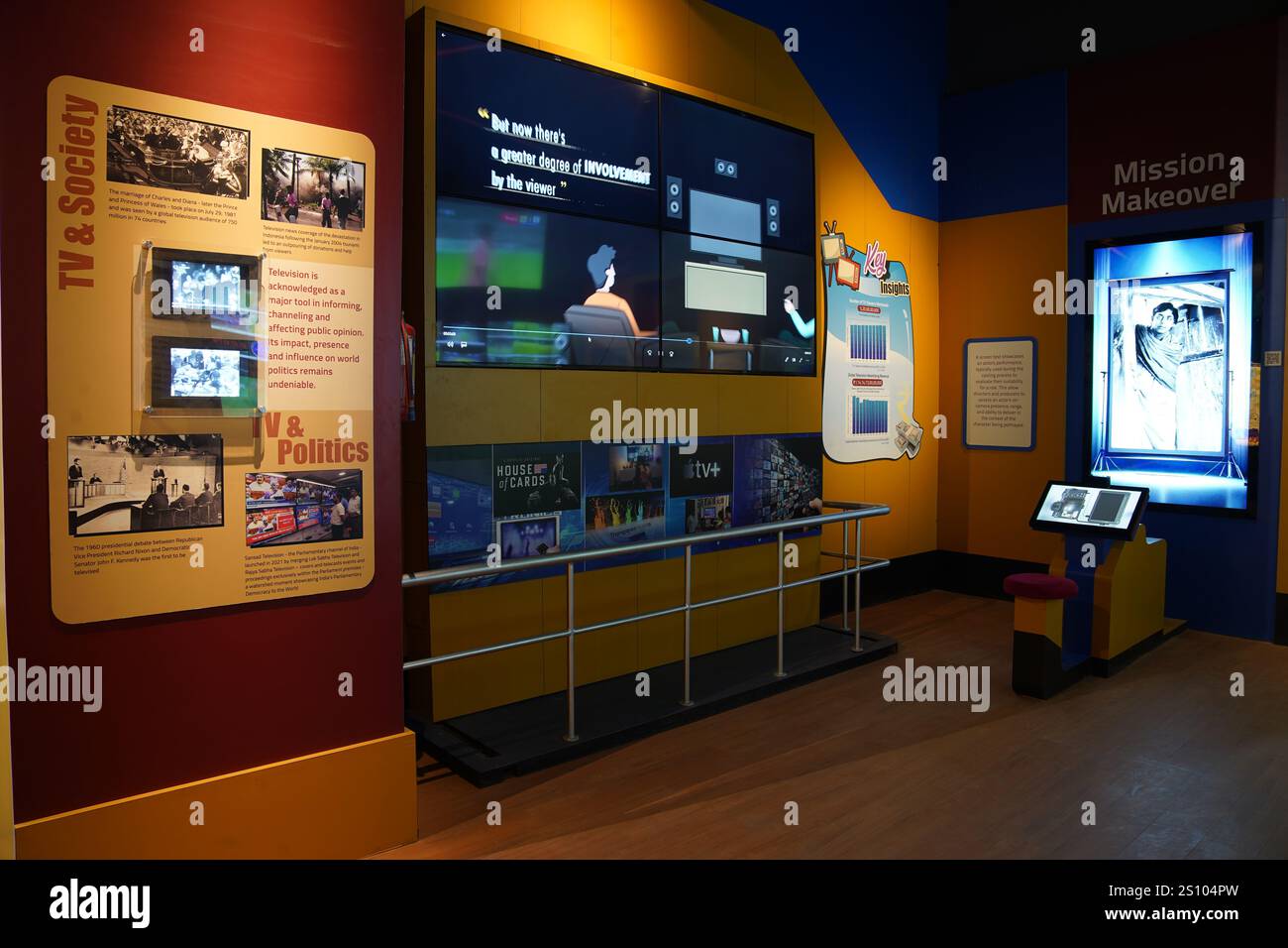 Television Gallery at Birla Industrial & Technological Museum reopened ...