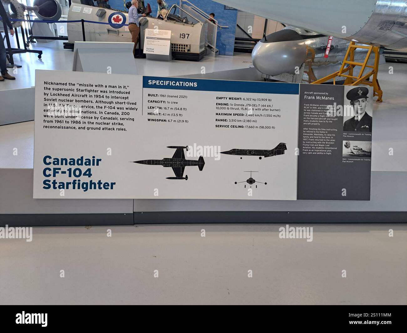 Canadair CF-104 Starfighter sign at the Royal Aviation Museum of ...