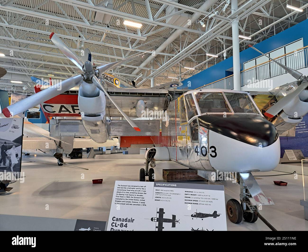 Dynavert hi-res stock photography and images - Alamy