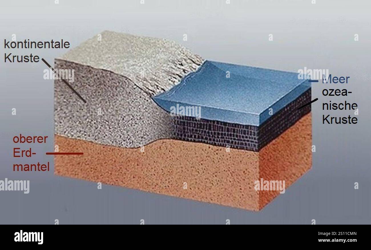 Erdkruste hi-res stock photography and images - Alamy