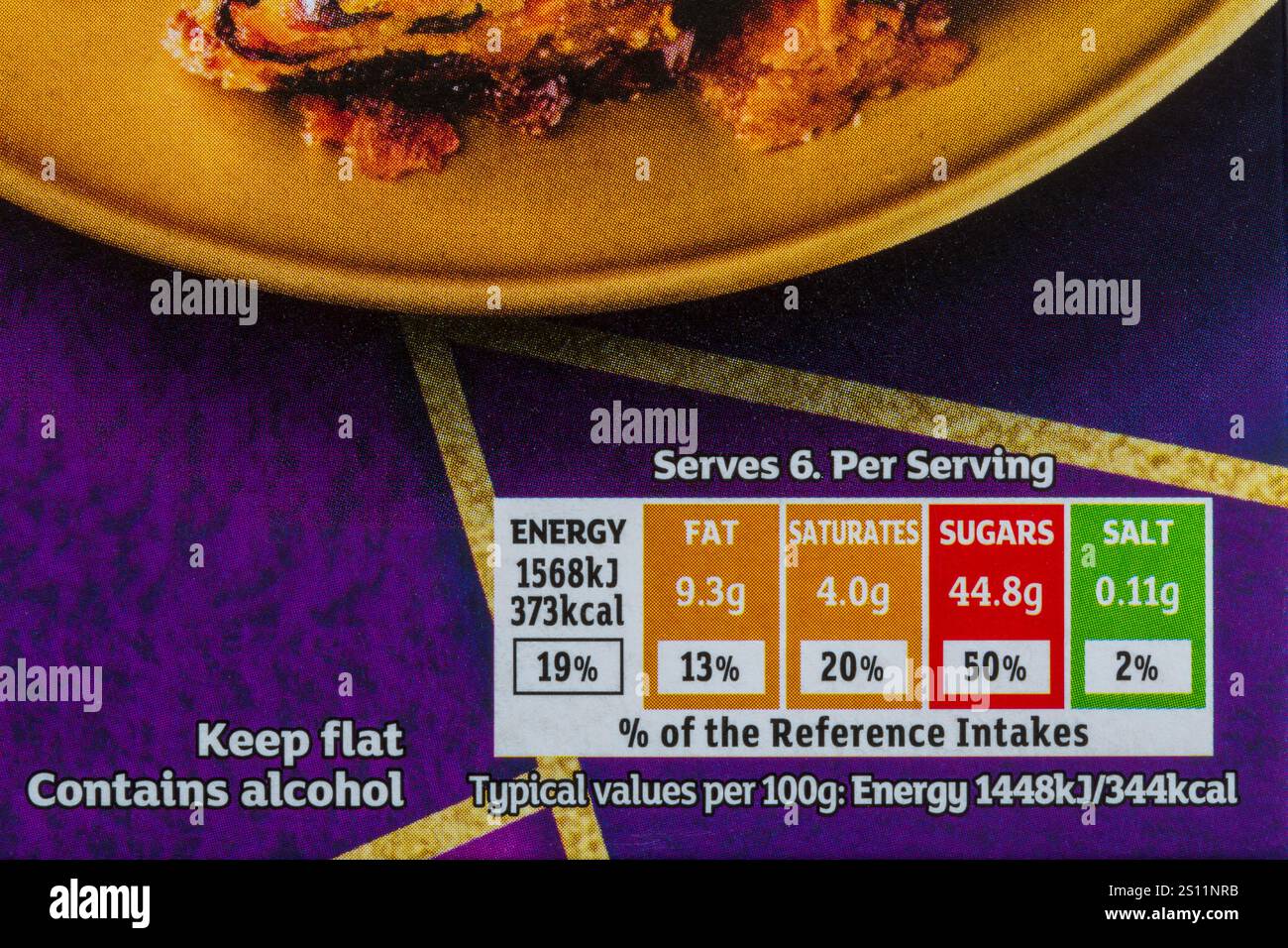 Nutritional information traffic lights system labelling colour coded ...