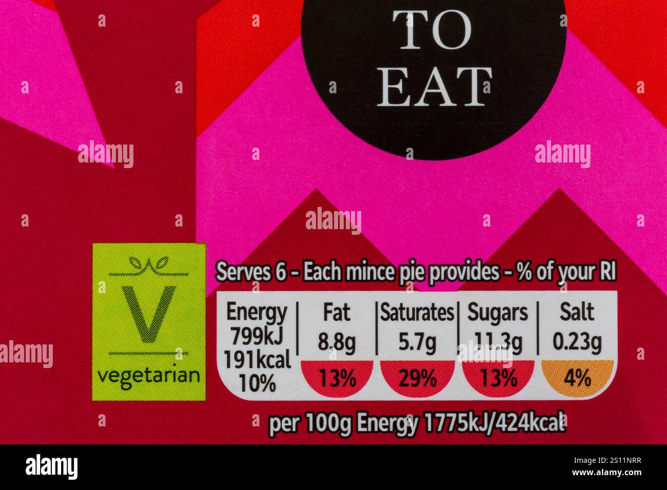 Nutritional information traffic lights system labelling colour coded ...