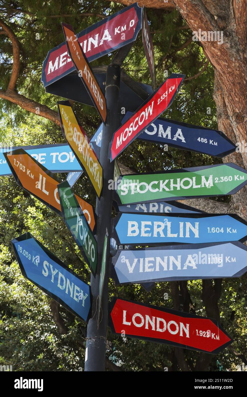 Close-up of signpost with colourful arrow markers indicating distances ...