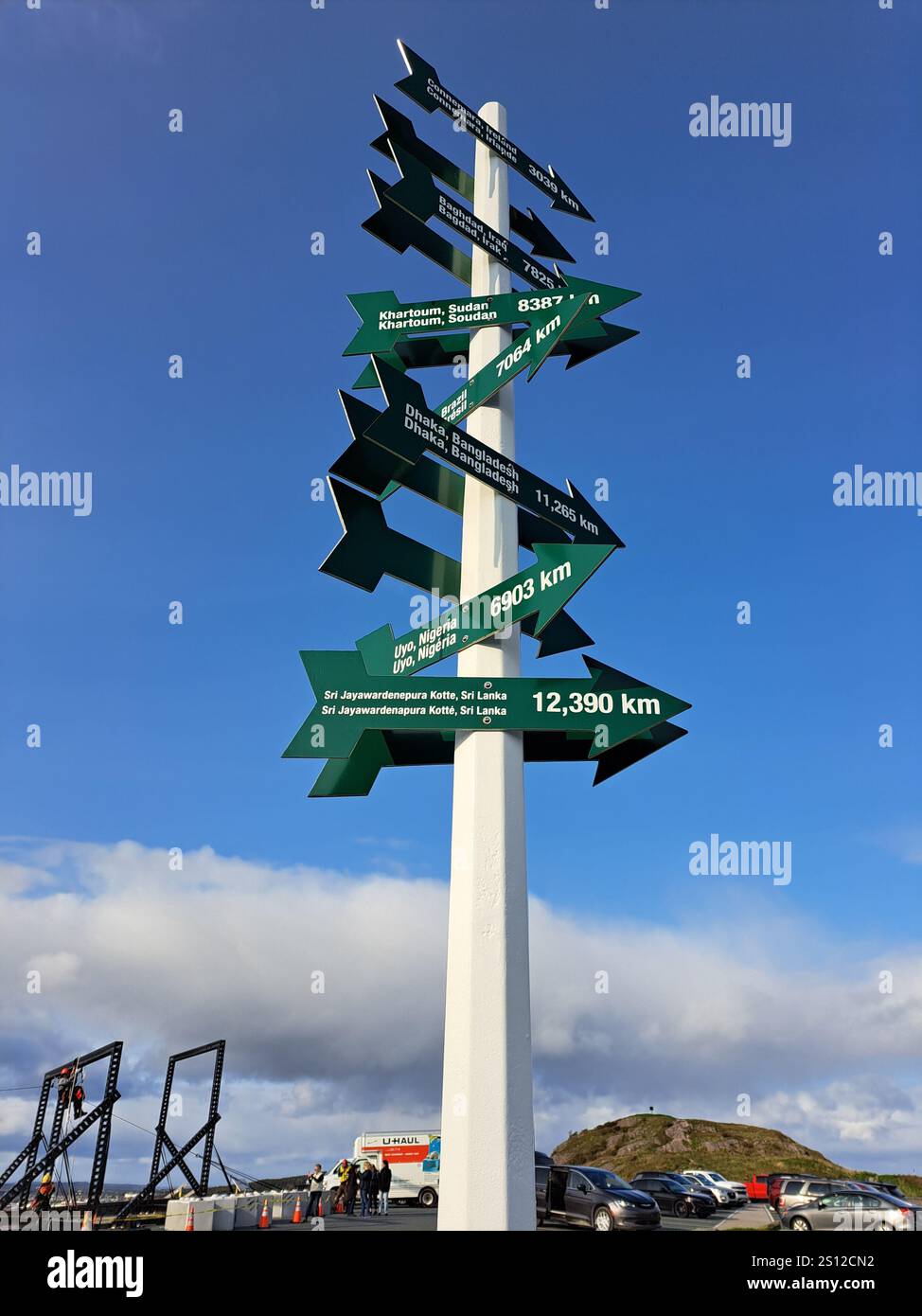 Directional signs to various places in the world at Signal Hill ...