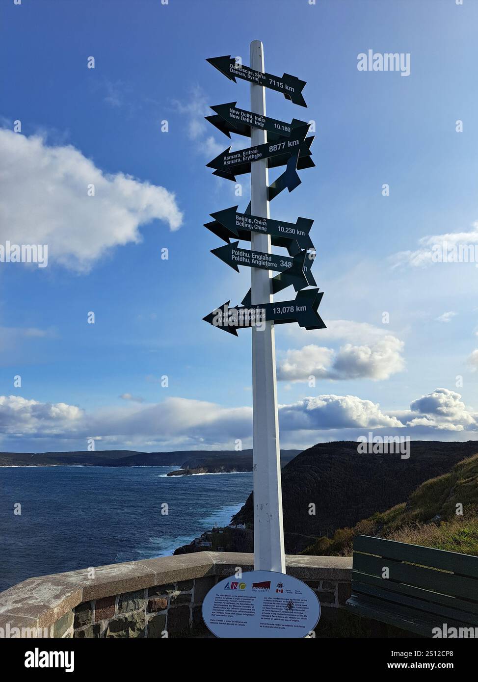 Directional signs to various places in the world at Signal Hill ...
