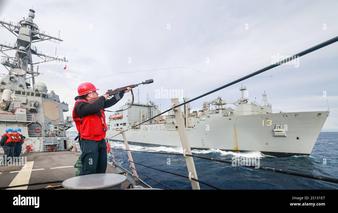 241206-N-JM579-1181 MEDITERRANEAN SEA (Dec. 6, 2024) Gunners Mate 3rd ...