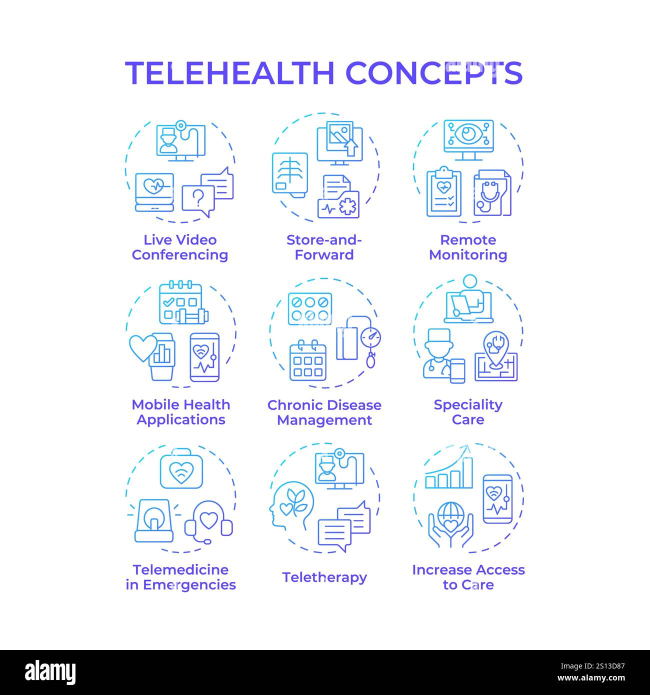 Telehealth emergency Stock Vector Images - Alamy