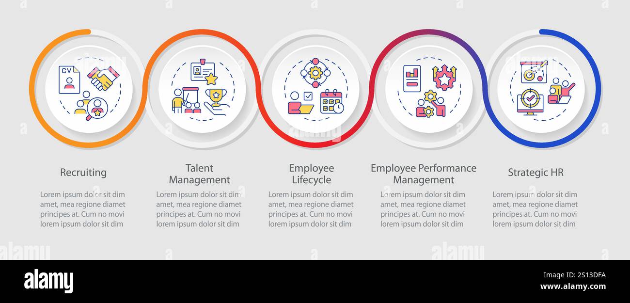 HR process infographics circles sequence Stock Vector Image & Art - Alamy