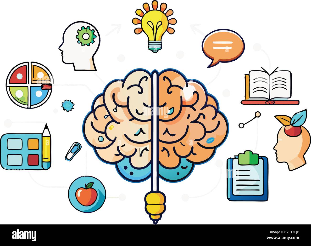 mind map concept with brain, lightbulbs, gears, and symbols of innovation, strategy, and ...