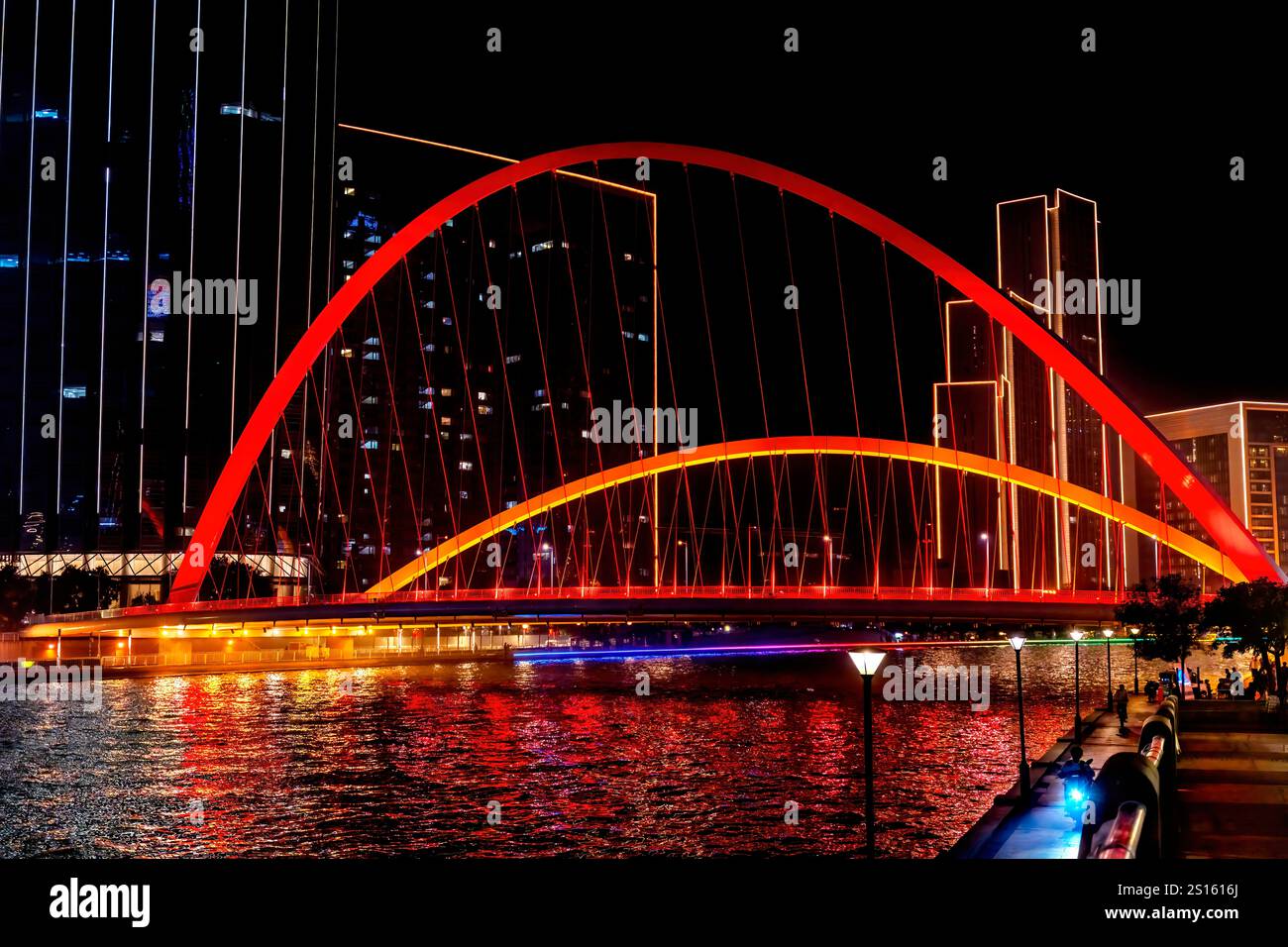 Colorful Tianjin World Financial Center Red Dagu Bridge Old Buildings ...