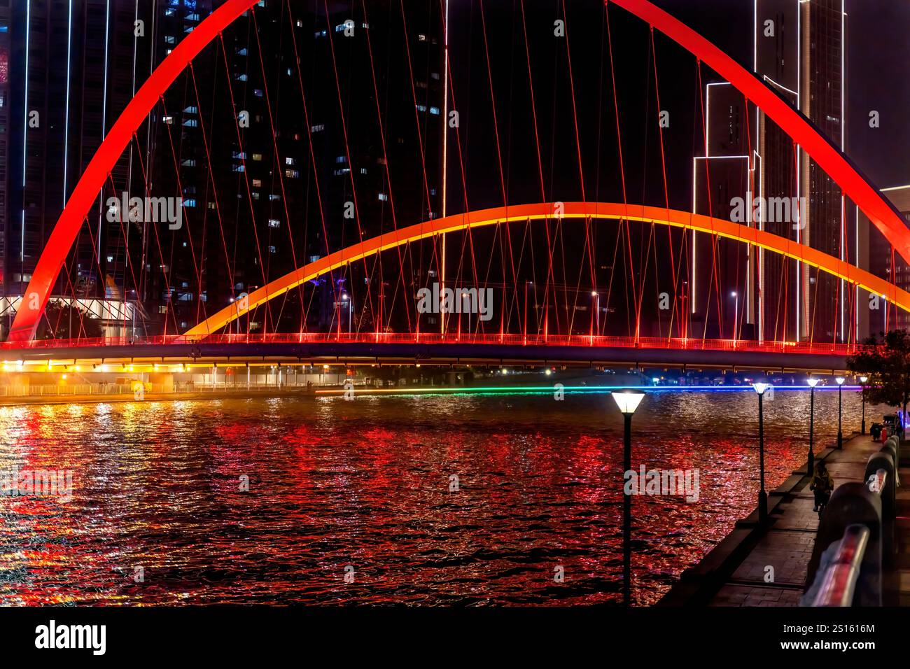 Colorful Tianjin World Financial Center Red Dagu Bridge Old Buildings ...