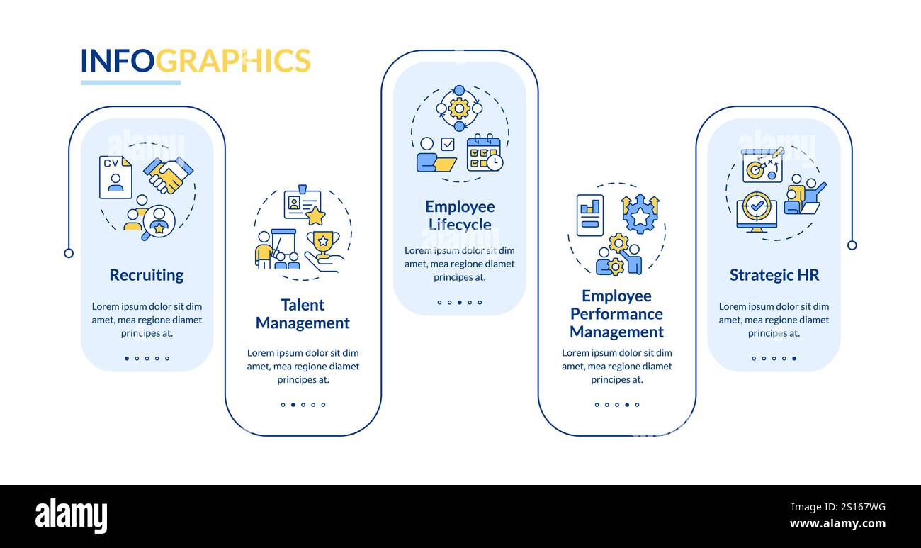 HR process rectangle infographic vector Stock Vector Image & Art - Alamy