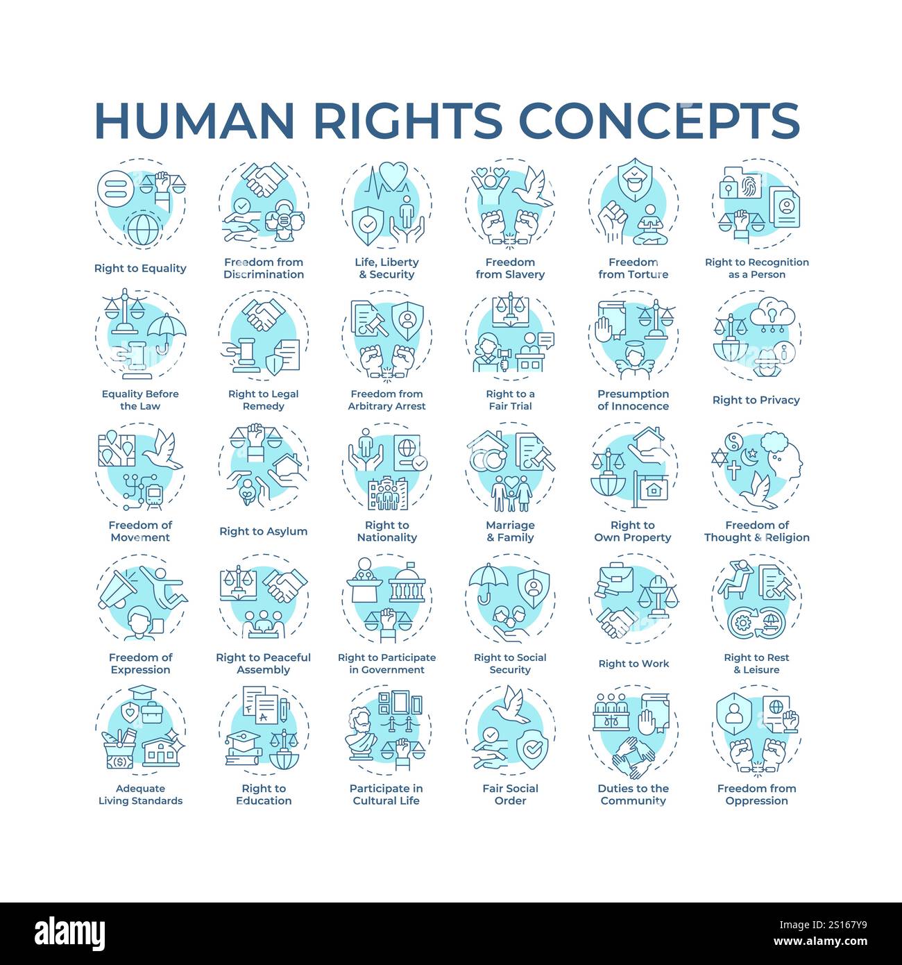 Human rights soft blue concept icons Stock Vector Image & Art - Alamy
