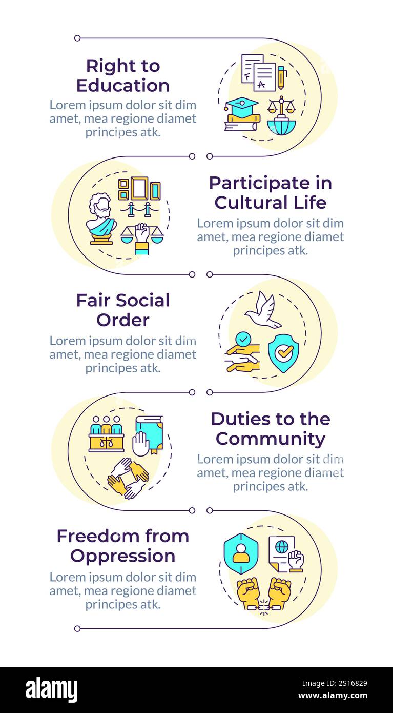 Socioeconomical human rights infographic vertical sequence Stock Vector ...