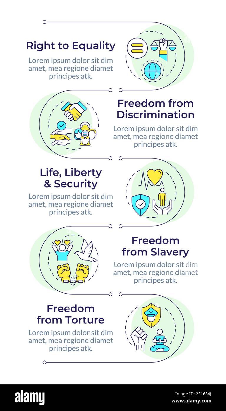 Social equality rights infographic vertical sequence Stock Vector Image ...
