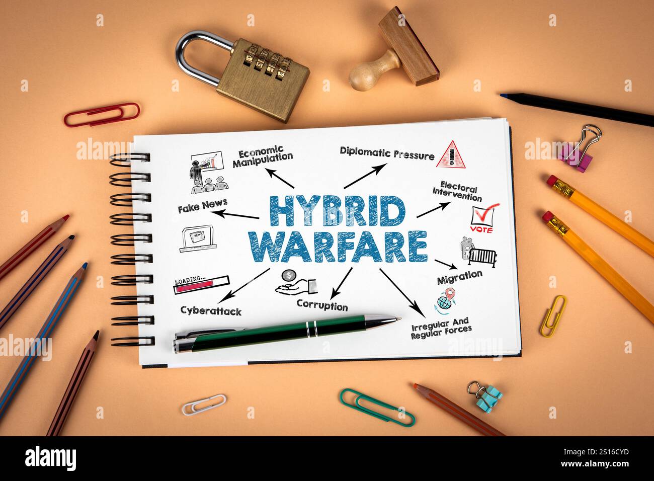 Hybrid warfare concept. Illustration with information and icons ...