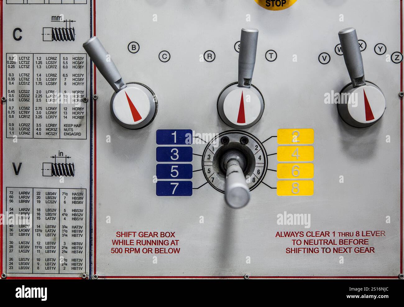 A control panel with various levers, dials, and detailed settings for ...