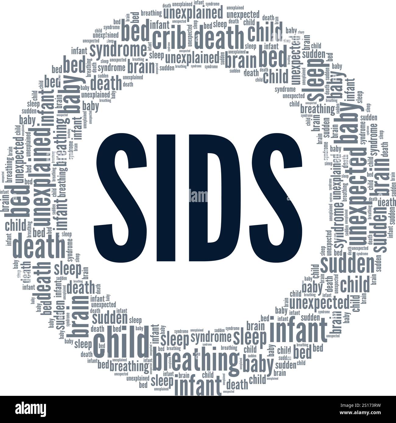 Sudden Infant Death Syndrome SIDS word cloud conceptual design isolated on white background ...