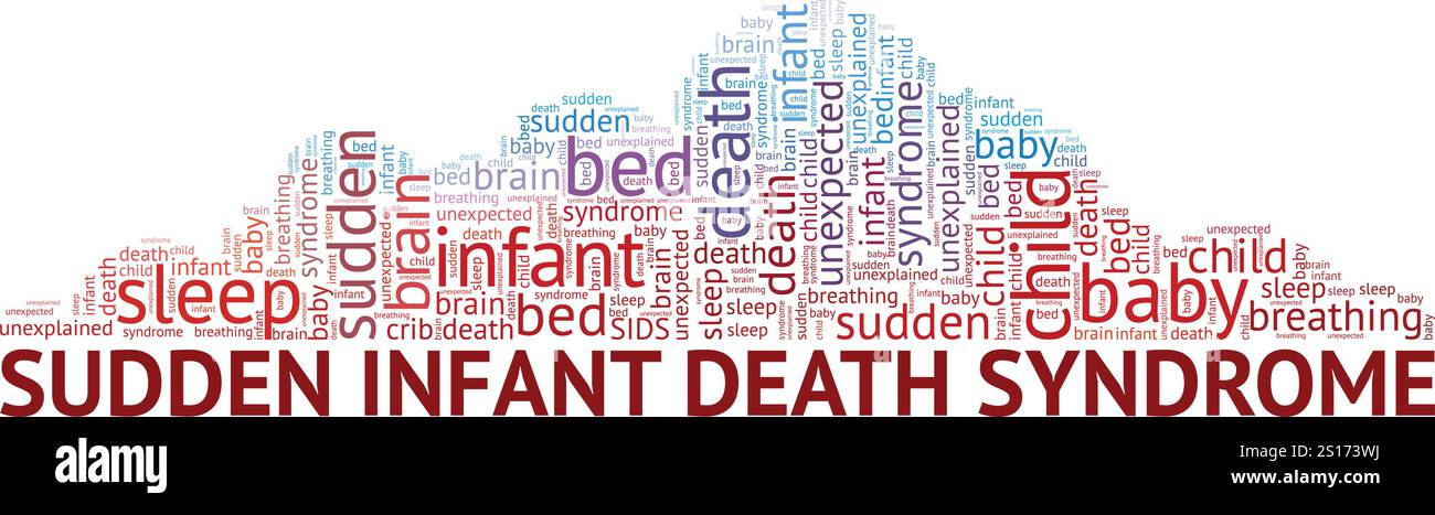 Sudden Infant Death Syndrome SIDS word cloud conceptual design isolated ...