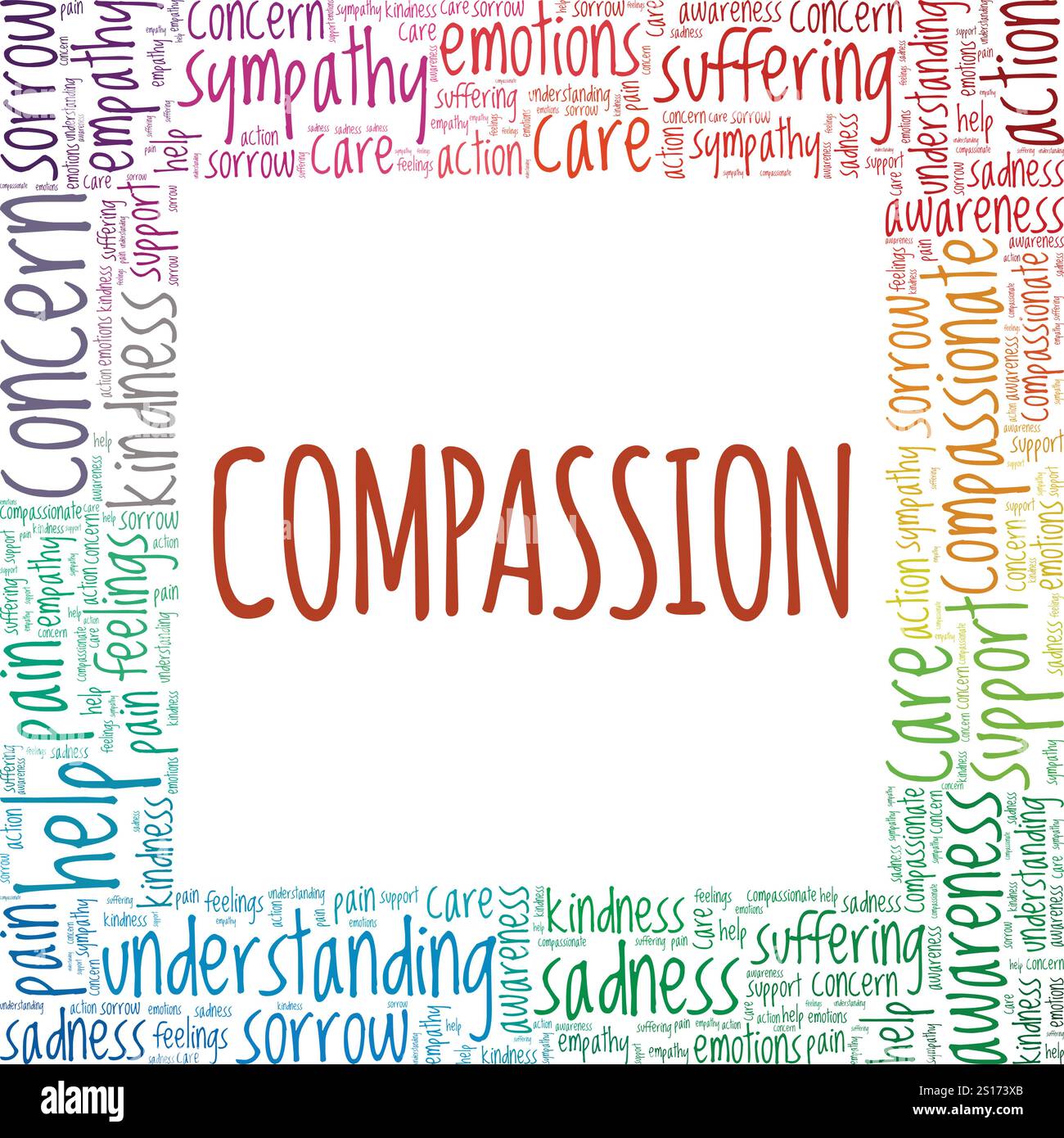 Compassion word cloud conceptual design isolated on white background ...