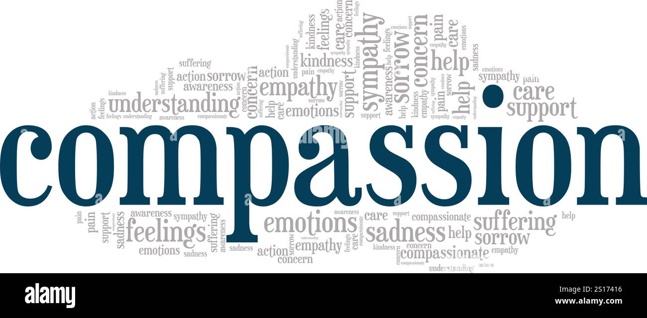 Compassion word cloud conceptual design isolated on white background ...
