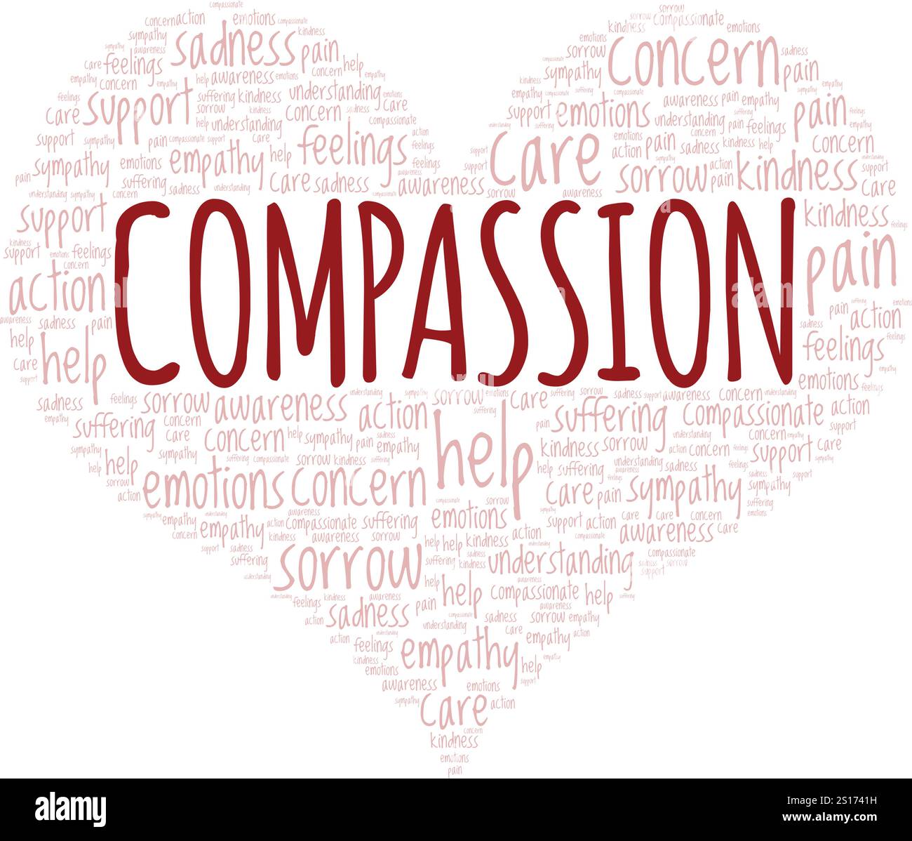 Compassion word cloud conceptual design isolated on white background ...