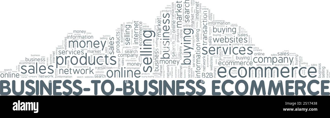 B2B e-commerce: business-to-business electronic commerce word cloud ...