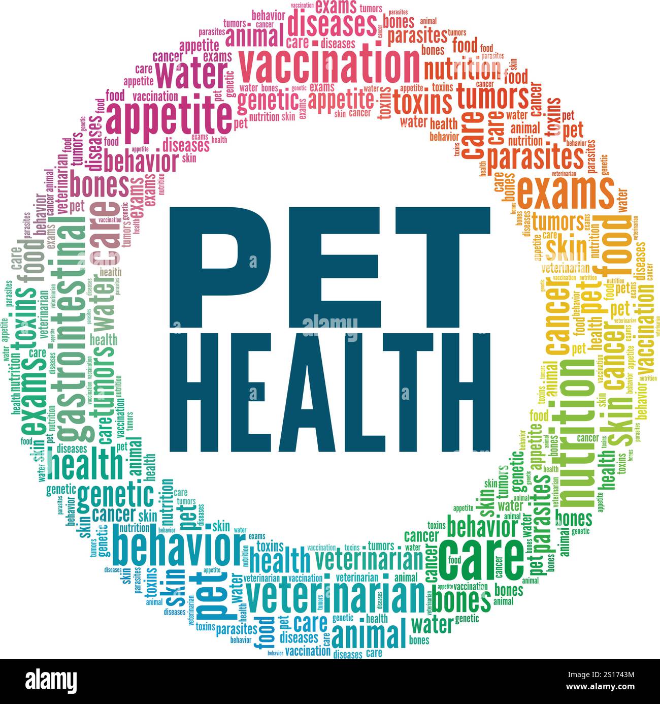 Pet Health word cloud conceptual design isolated on white background ...