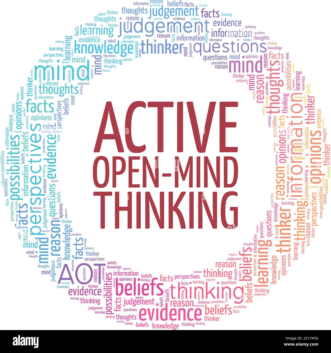 Active Open-Mind Thinking: Open-Mindedness word cloud conceptual design isolated on white ...