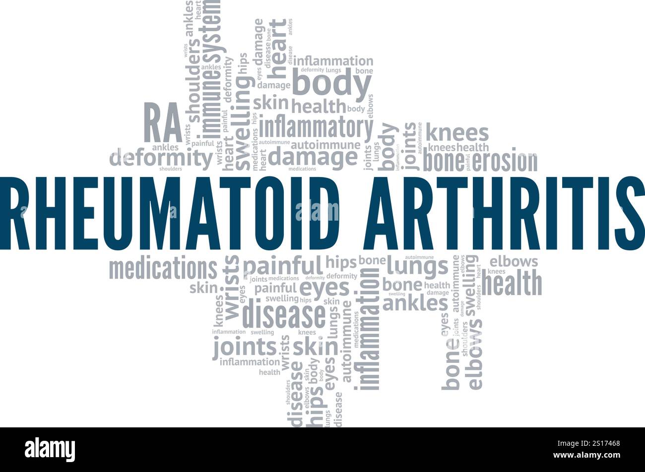 Rheumatoid Arthritis RA word cloud conceptual design isolated on white ...