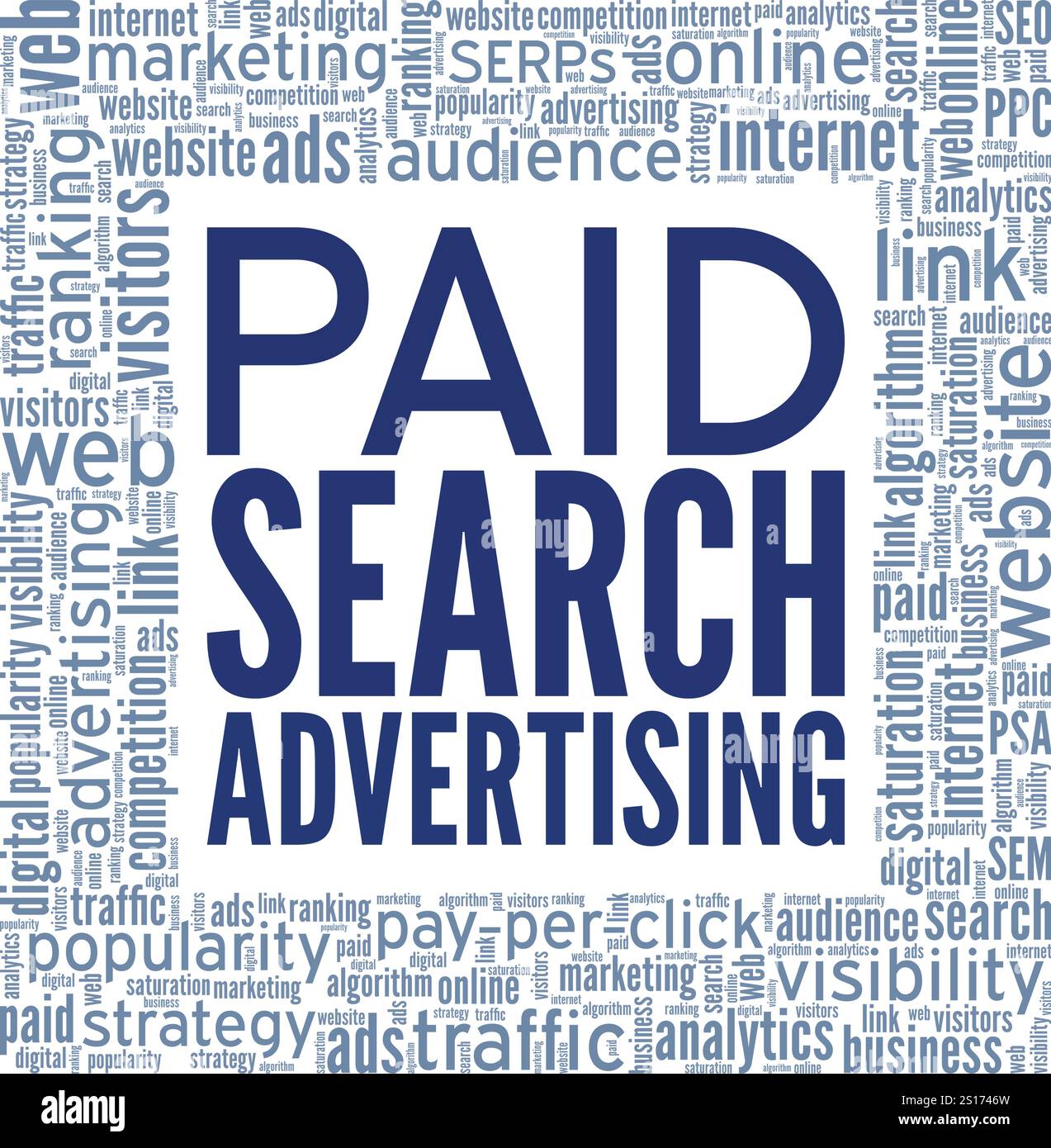 Paid Search Advertising word cloud conceptual design isolated on white ...