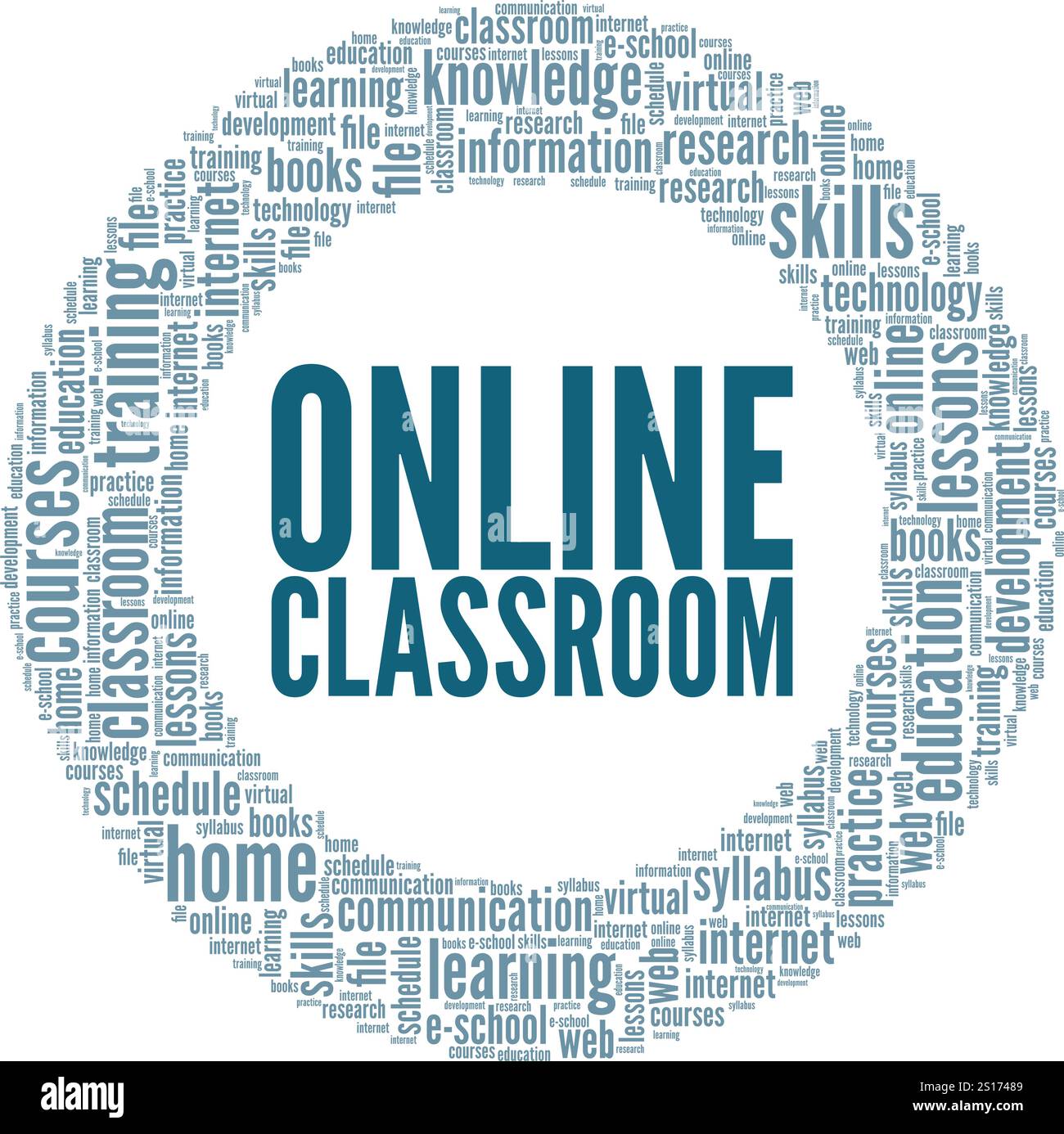Online Classroom word cloud conceptual design isolated on white ...