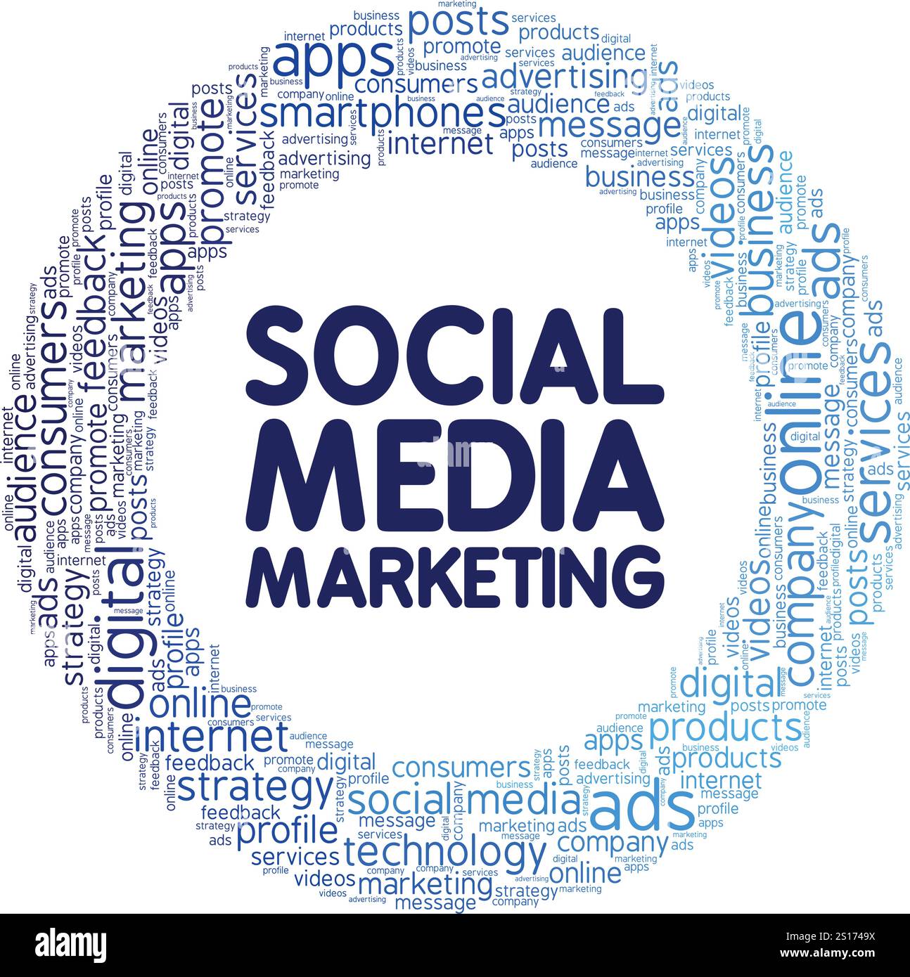 Social Media Marketing word cloud conceptual design isolated on white ...