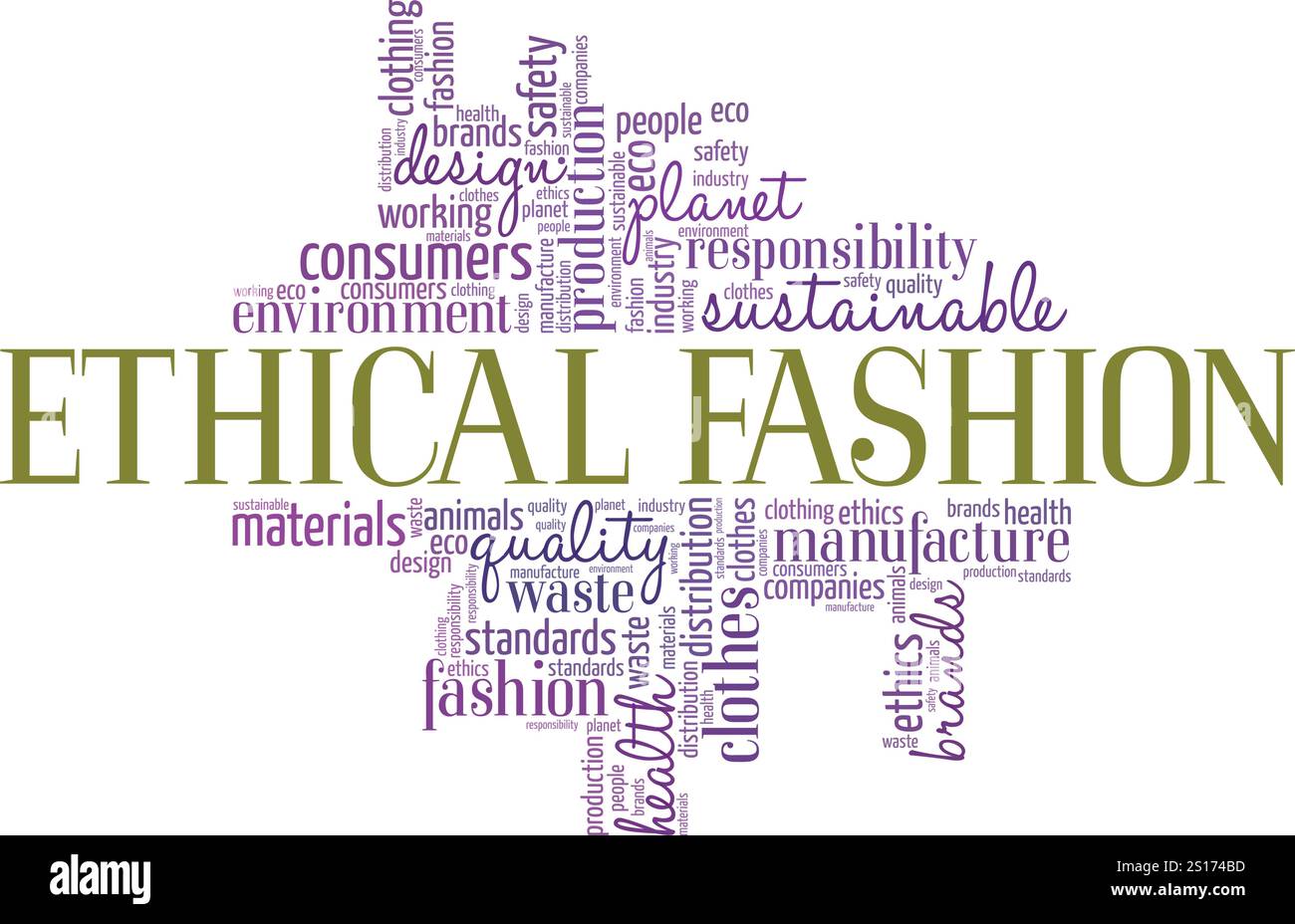 Ethical Fashion word cloud conceptual design isolated on white ...