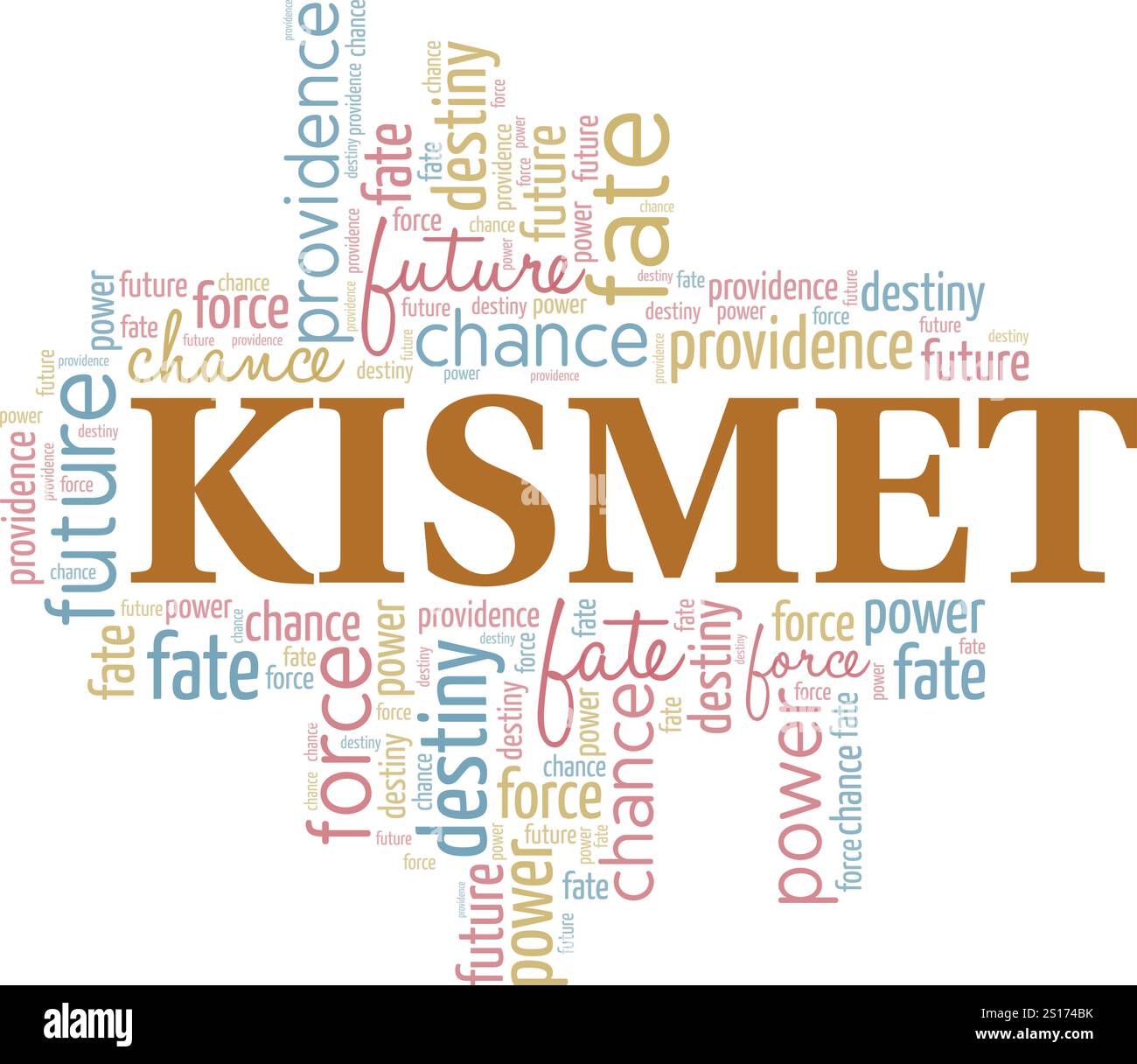 Kismet word cloud conceptual design isolated on white background Stock ...
